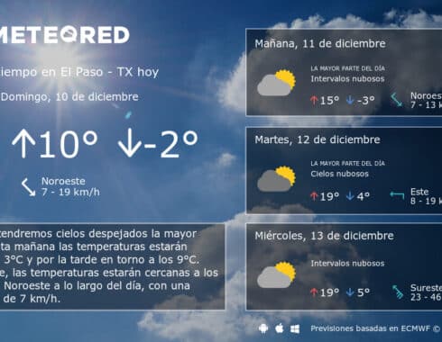 El Paso Códigos Postales: Descubre los diferentes códigos postales de ...